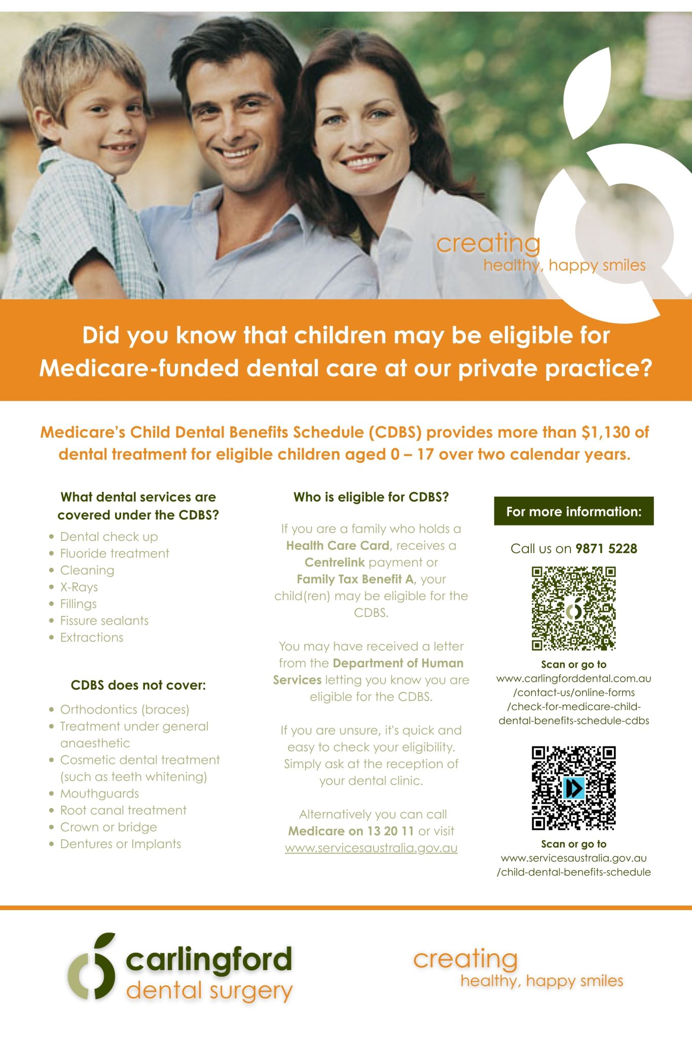 Medicare Child Dental Benefits Schedule (CDBS) - Carlingford Dental ...